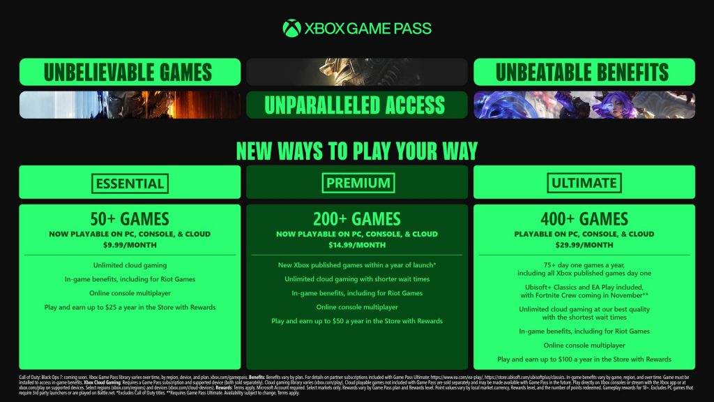 Xbox Game Pass Overhaul: New Tiers, Upgrades, and a Steep Price Hike ...